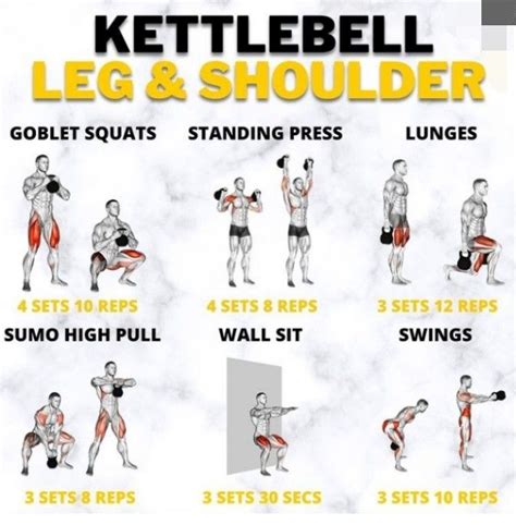 Leg Shoulder Kettlebell Workout Kettlebell Kettlebell Workout Routines