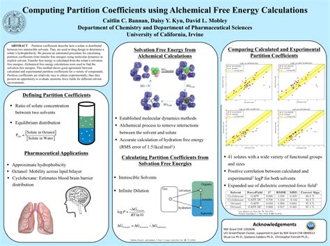 pdf computing partition coefficients using alchemical free energy