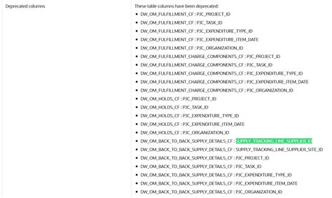 How To Use Multiple Different Oracle Subject Areas In One Report