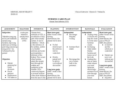 Ncp Nursing Care Plan Docx Nursing Care Plan Hemophilia Hot Sex Picture