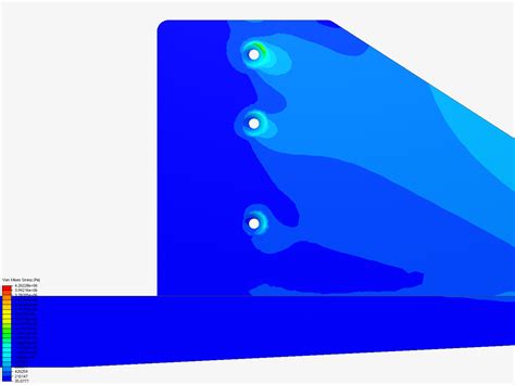 hinge analysis by aparab simscale
