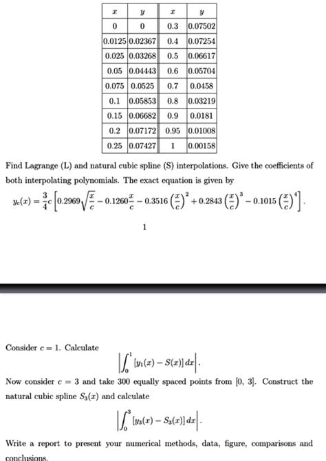 Solved Find Lagrange L And Natural Cubic Spline S