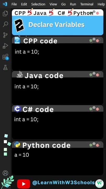 Declare Variables In Cpp Vs Java Vs C Vs Python Cpp Java Csharp Python Youtube