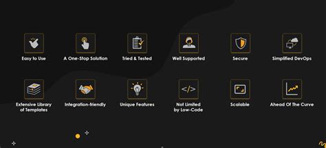 The Devum Beta Program Faq