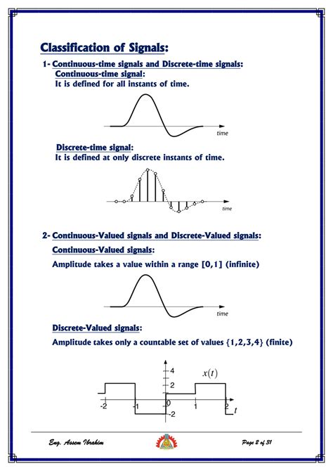 Solution Classification Of Signals With Explanation Of Analog Discrete