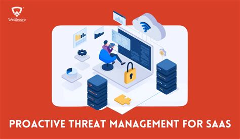 Proactive Threat Management For Saas Business Wattlecorp