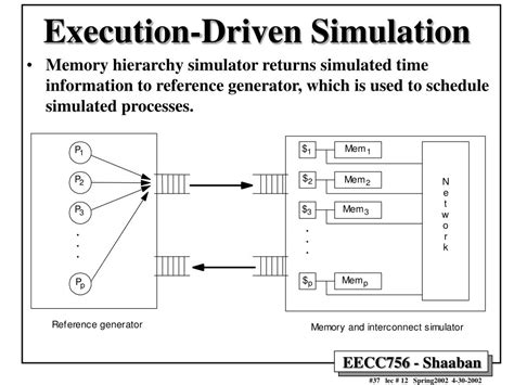 ppt parallel system performance evaluation and scalability powerpoint