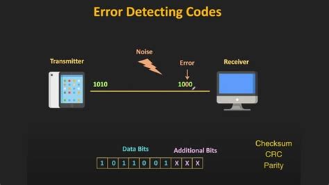 Binary Coded Decimal And Parity Bit Related Pptx