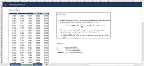 Interventions And Nearest Neighbor Matching Template Buddies