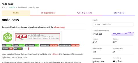 Npm ライブラリをおさらい Node Sass のいろは Photosynthesic Blog