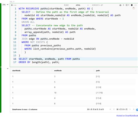 SQL 也能递归一文搞懂 Recursive CTE的魔力 知乎