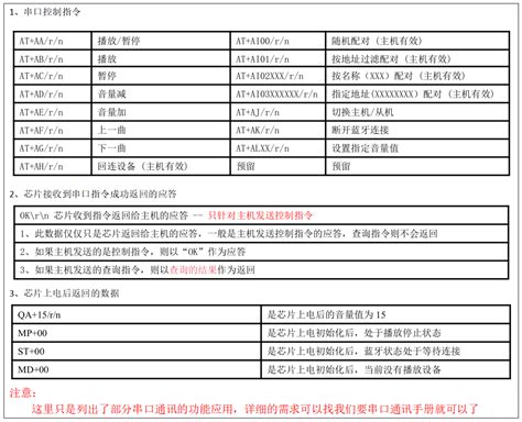 杰理通用mcu串口 at指令 485通讯工业语音芯片 带语音提示的mcu csdn博客