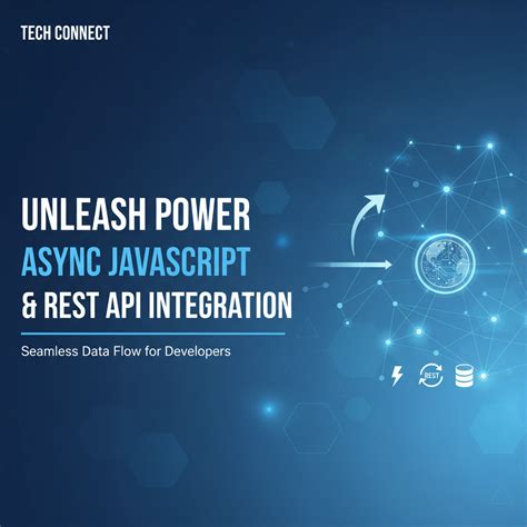 Unleash Power Async Javascript And Rest Api Integration