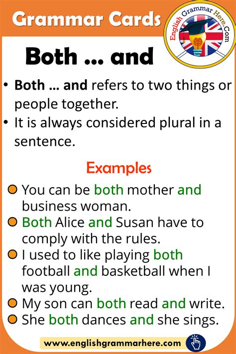 Grammar Cards Using Both … And In English English Grammar Here