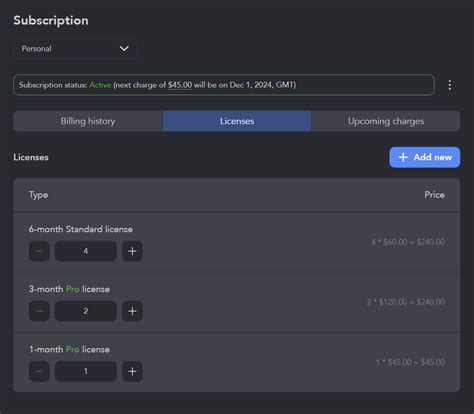 Linked Helper Subscriptions Explained Linked Helper