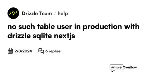 `no Such Table User` In Production With Drizzle Sqlite Nextjs Drizzle Team