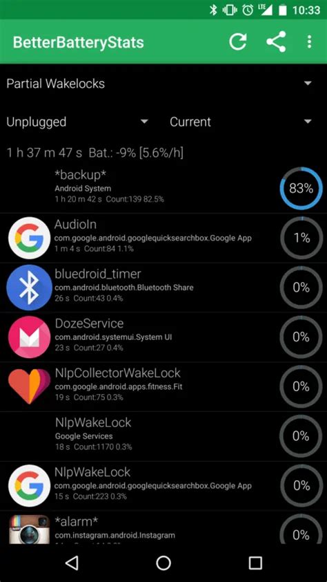 Android Os Bug Causes Battery Life Issues Via Wakelock