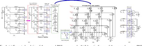 Figure 1 From Per Core Configurable Power Supply For Multi Core Processors With Ultra Fast Dvs