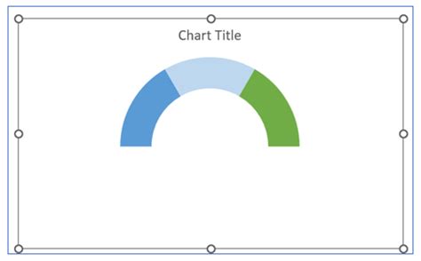 How To Create A Speedometer Or Gauge Chart In Excel