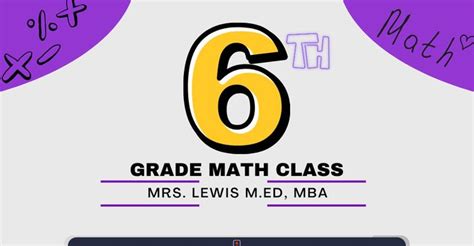 6th Grade Math Mastering Math Foundations Small Online Class For