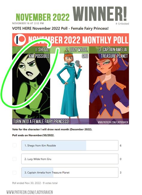 Kim Possible Amelia
