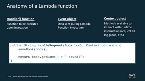 Serverless Architecture Patterns And Best Practices Ppt