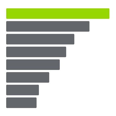 Symantec Endpoint Protection Vs Norton Security 2017 Lasopadashboard