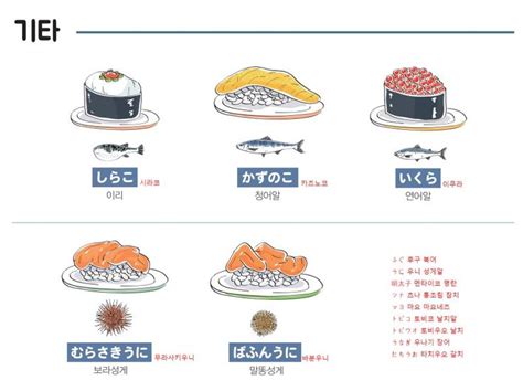 스시 초밥 종류 생선회