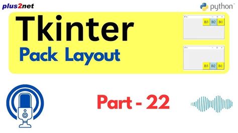 Tkinter Gui Course Part Ii Python Layout Management West