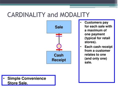 Database Design Chapters 17 And Ppt Download