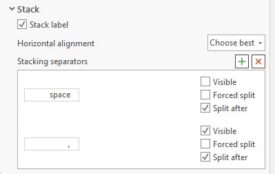 Solved Forcing Label Items To Remain On The Same Line Esri Community