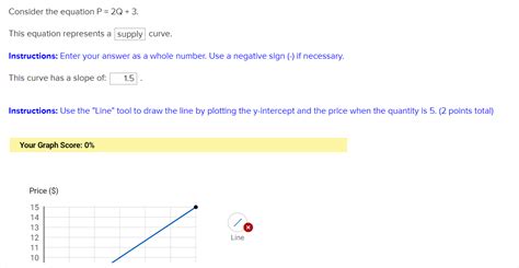 Solved Consider The Equation P Q This Equation Chegg Com