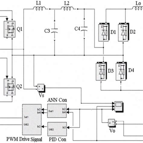 Figure6 The Simulated Circuit Of R LC Resonant DC Converter Using Download Scientific Diagram