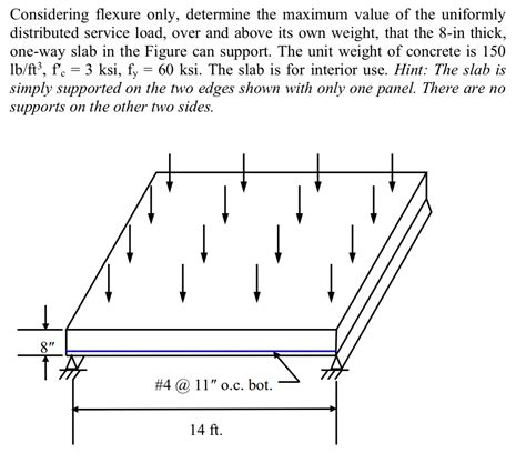Solved Considering Flexure Only Determine The Maximum Value Chegg