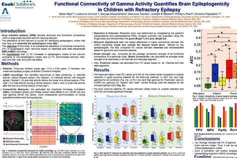 American Epilepsy Society Aes 2021 Virtual Poster