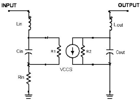 Simplified Equivalent Circuit Model For A Gaas Fet Download Scientific Diagram