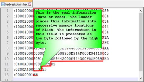 The Hex File Breakdown Tech Space