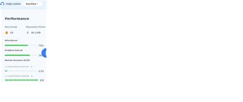 Ruchika Dhakad On Linkedin Upskilling Dsa Scaler Softwaredeveloper