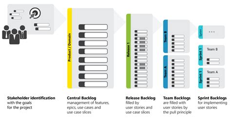 How Use Case 20 Works Microtool