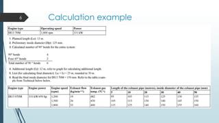 Back Pressure And Length Calculation In Automotive Exhaust Pptx