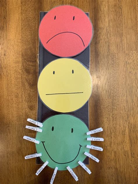 Classroom Stoplight Behavior Chart