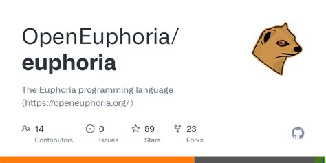 GitHub OpenEuphoria Euphoria The Euphoria Programming Language Https Openeuphoria Org