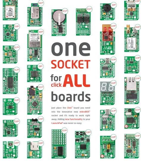 Mikroelektronika Click Booster Pack Adapter For Stellaris Launchpad Instructions