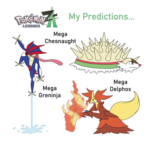 Pokemon Mega Evolution Ideas Starters Pokemon Legends Z A All Megas