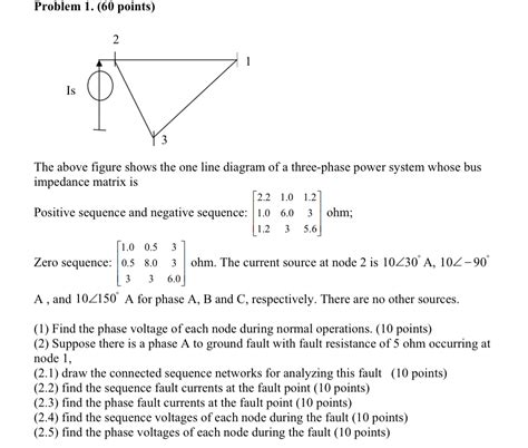 Solved Problem 1 60 ﻿pointsthe Above Figure Shows The One