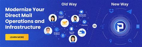 Automated Direct Mail What Is It And How It Works Postgrid