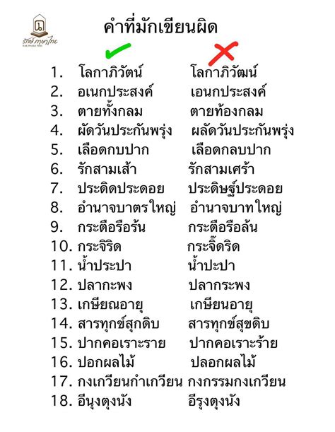 รักษ์ภาษาไทย คำที่มักเขียนผิด Facebook