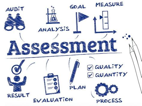 AQA GCSE History Generic Mark Scheme Teaching Resources