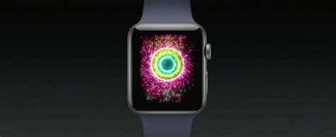 IOS Best Features And Compatible Devices NoypiGeeks