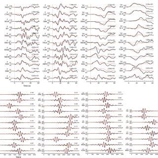 Waveform Comparisons Between Observed Black And Synthetic Red A Download Scientific
